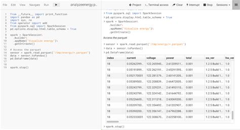 energy monitoring via apache nifi minifi 0 6 0 c agent with cloudera