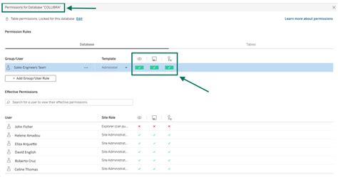 Restrict Permission For Download Tableau Public Shackhilo