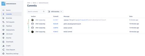 migrate from bitbucket to github