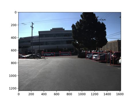 Automatic Radar Labeling