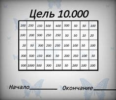 Идеи на тему «Трекер накоплений» (12) | шаблон ежедневника, планировщик ...