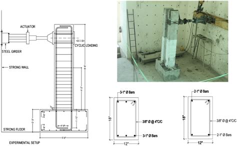 description and setup for quasi static cyclic tests on moment resisting