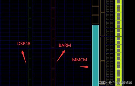 Fpga的底层架构fpga如何实现底层电路 Csdn博客