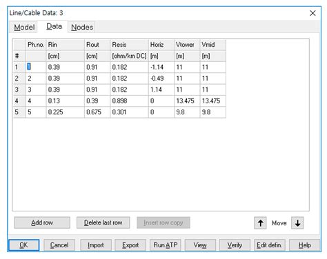 Energies Free Full Text Novel Protection Scheme Considering Tie
