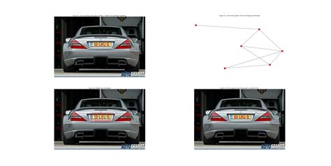 Python Project Automatic License Number Plate