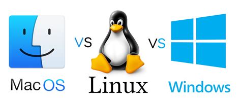 Linux Vs Windows Vs Macos Comparativa A Fondo Guía Hardware