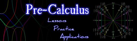 Precalculus Pictures