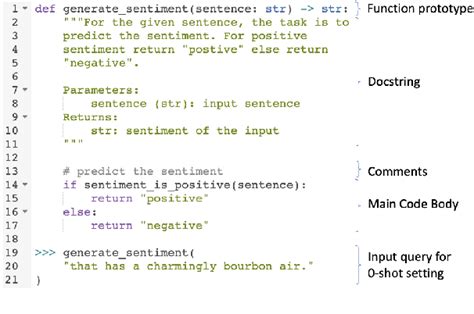 Prompting With Pseudo Code Instructions