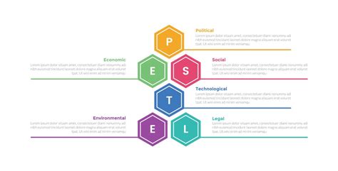 Pestel Analysis Infographics Template Diagram Vector Image