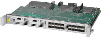 Cisco ASR Series Ethernet Line Cards Data Sheet Cisco