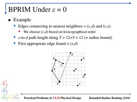 Ppt Bounded Radius Routing Powerpoint Presentation Free Download