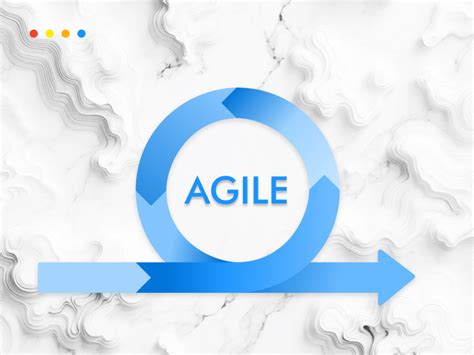 Agile Web Development Reduce Risks And Speed Up Alpha Efficiency™