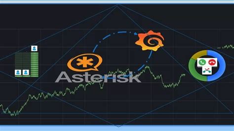 آموزش رایگان با داشبورد Grafana، معیارهای سانترال استریسک را مصور کنید
