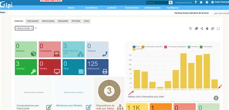 Dashboard Display Issues · Issue 8270 · Glpi Projectglpi · Github