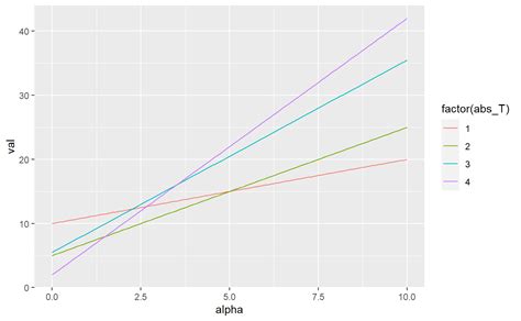 Chapter 11 Random Forests Yet Again R Data Science