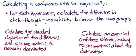 Variability Of Metrics Data Science Python Games