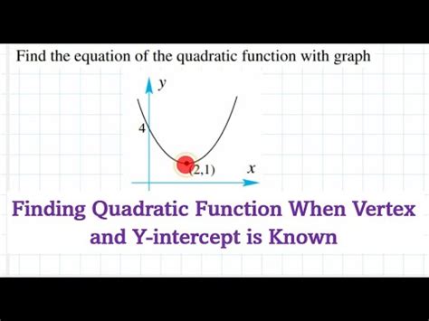 Find the equation of quadratic functions from a graph of known vertex and y-intercept - YouTube