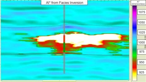 Inversion Of 4d Seismic Data For Production Facies Ikon Science