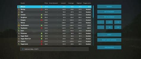 FS Sell Price Trigger v Tools Mod für Farming Simulator