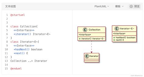 【入门篇】uml Classdiagram类图uml Class Diagram Csdn博客