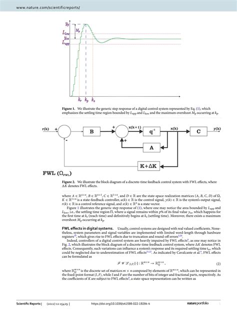Solution Formal Synthesis Of Non Fragile State Feedback Digital Controllers Considering