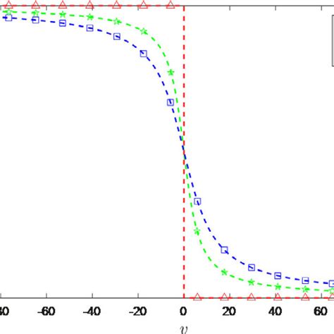Some Typical Degraded Document Images Download Scientific Diagram