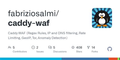Github Fabriziosalmi Caddy Waf Caddy Waf Regex Rules Ip And Dns Filtering Rate Limiting