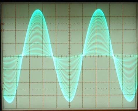 A 400 Watt Low Frequency Ssb Linear Amplifier