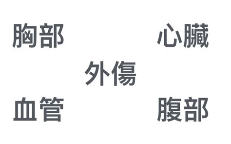 Eus Workshop Basic Level Pocus Academy