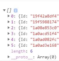 Angular Javascript Array Length Always Is Stack Overflow