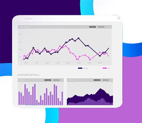 Wizard™ Analytics