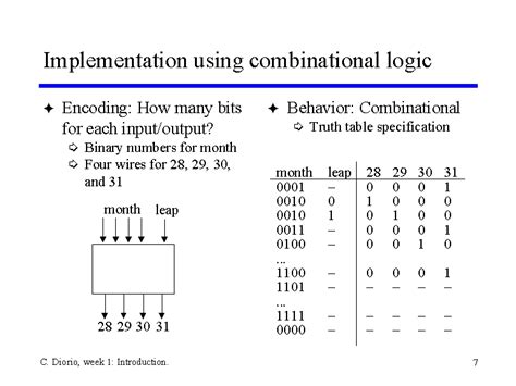 Implementation Using Combinational Logic