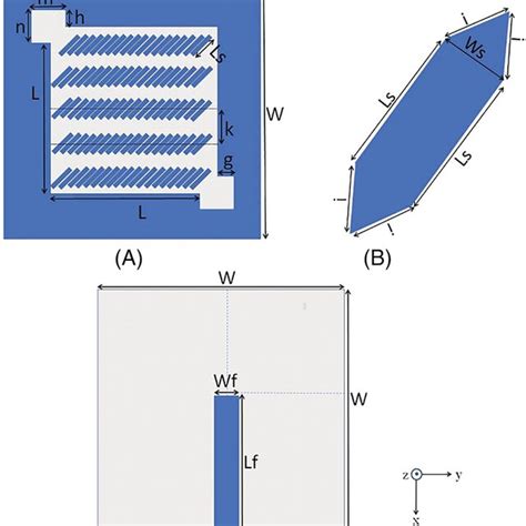 Proposed Geometry Depicts A Upper Surface B Dimensions Of Srr C Download Scientific