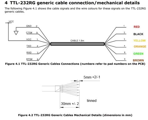 FTDI USB To TTL Rg Vsw V We Cable W Embedded Electronics LEDs V MA USB To UART Cable