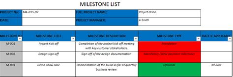 Milestone List Template Free Download