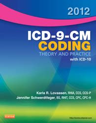 ICD CM CODING THEORY AND PRACTICE WITH ICD Elsevier ELibrary