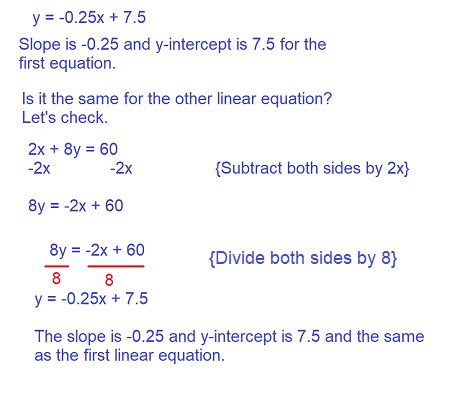 Dependent System Of Linear Equations Overview Examples Lesson Study Com