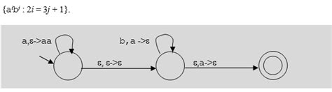 Azure Pipeline Release Have Been Stuck At Downloading Artifacts Stack Overflow
