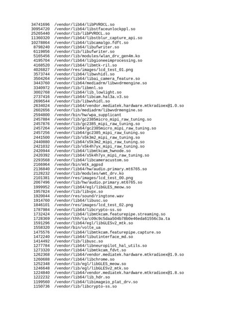 installed files vendor pdf mobile linux computer file formats