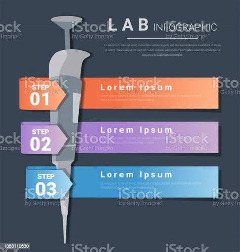 실험실 과학 과학자 작업장 개념을 위한 인포그래픽 프리젠테이션 마이크로피펫 개념에 대한 스톡 벡터 아트 및 기타 이미지 개념