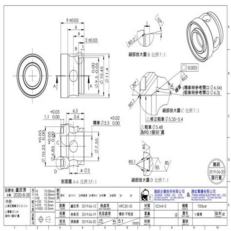 Parts Object Detection Dataset And Pre Trained Model By Stedeny