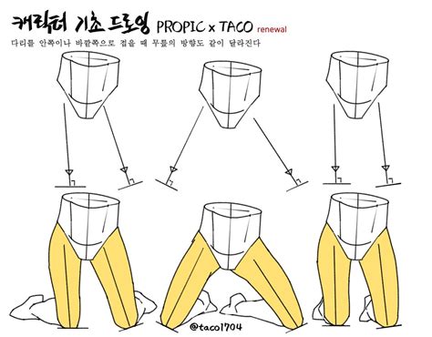 Taco 다리를 안쪽이나 바깥쪽으로 접을 때 무릎의 방향도 달라진다 직각을 고려하기 足を内側や外側に折りたたむと膝の向きも変わる（直角を考える） Character