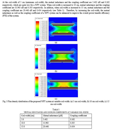 Improving Efficiency Of A Wireless Power Transfer Wpt System By
