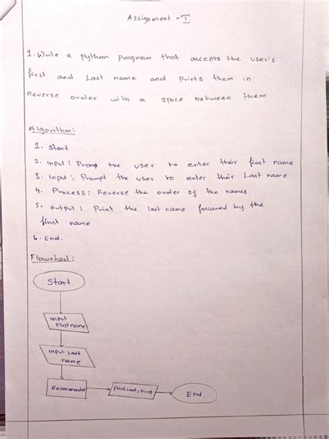 Python Assignments Pdf