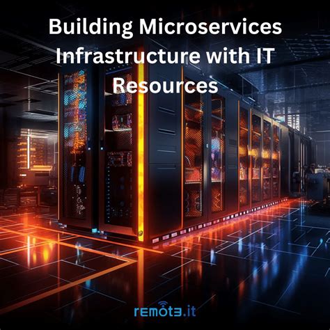 Remoteit Connectivity As Code On Linkedin Microservices Zerotrustnetworking Remoteit