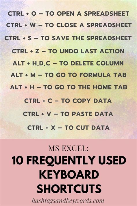 ms excel 10 frequently used keyboard shortcuts hashtagsandkeywords