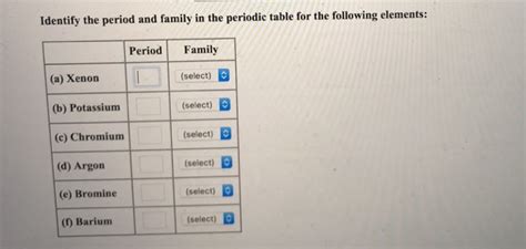 Solved How Much Energy Is Required To Completely Remove The