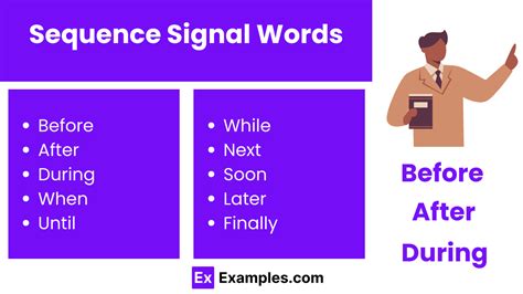 450 Sequence Words List Meaning Pdf 450 Sequence Words List Meaning Pdf