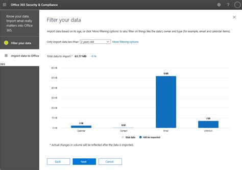 how to import pst files to office 365