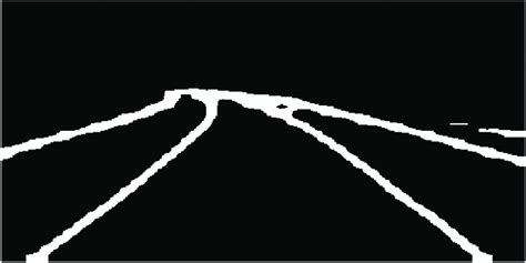 Image Segmentation Effect Diagram Download Scientific Diagram